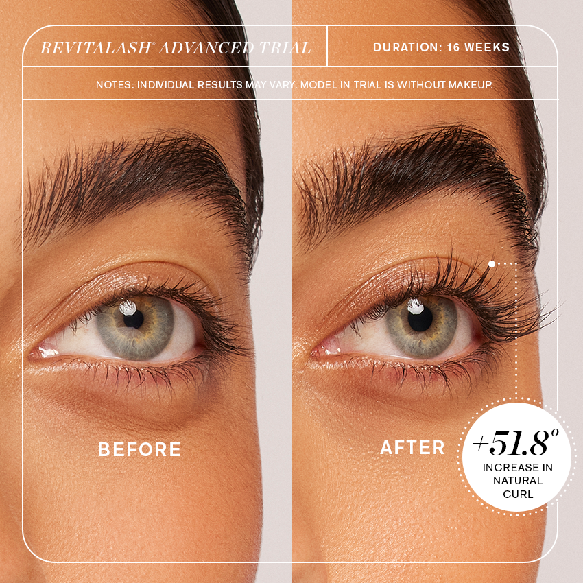 The Curl Effect - RevitaLash Hong Kong